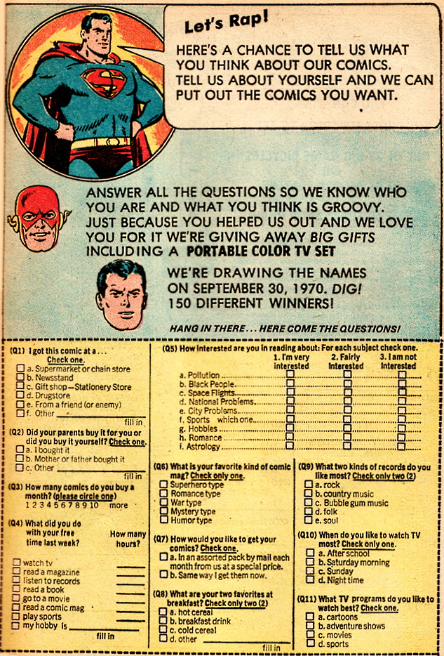Superman’s Bronze Age – The Avocado